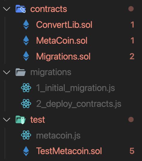 Solidity Vscode 개발환경 세팅