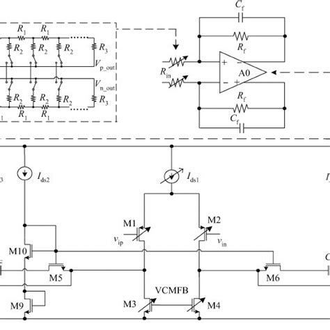 Proposed PGA Structure Download Scientific Diagram