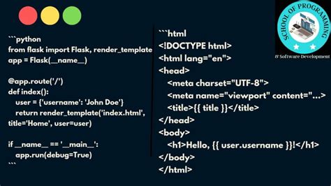 Learn Jinja Templating In Flask Mildred Consultancy Services Limited