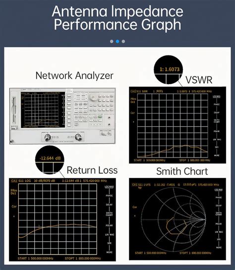 Rtk Gps Module Dual Antenna｜heading And Positioning Witmotion Shenzhen Co Ltd