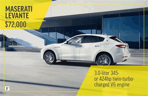 Car Guide Game Changing Sedans Sports Cars Hybrids And Suvs Maserati Car Maserati