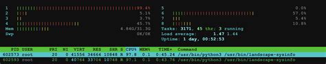 Server High Cpu Usage Landscape Hostagent Ask Ubuntu