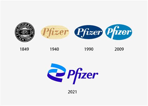 美国制药巨头辉瑞公司换新logo了！ 虎课网