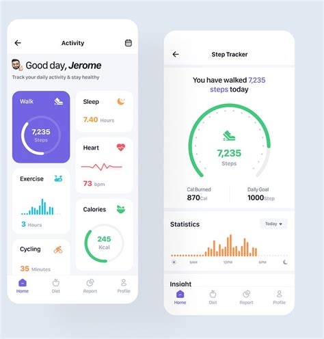Adol Mobile Admin Dashboard By Andika Tata