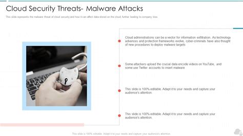 cloud security threats malware attacks cloud computing security it ppt