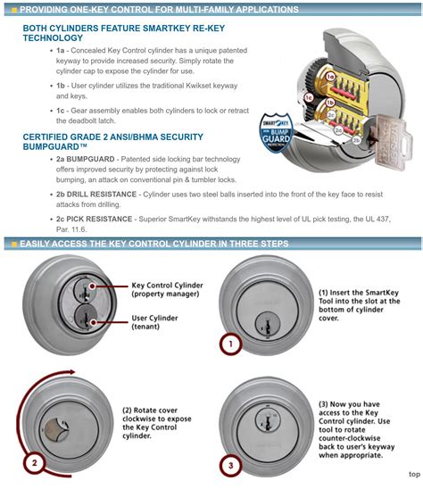 Doors Rekey Smart Lock For 2 Keys Home Improvement Stack Exchange