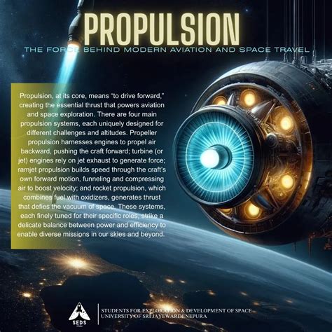 Propulsion Systems Unveiled Comparing Solid Liquid And Hybrid By Starsync Medium