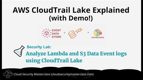 Aws Cloudtrail Lake Explained With Demo Youtube