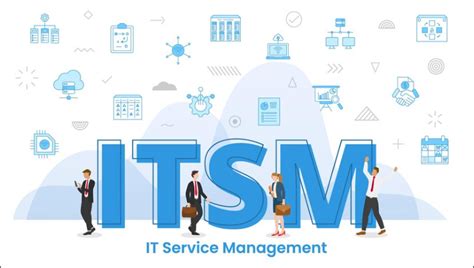 What Is Itsm Process Itsm Docs Itsm Documents And Templates