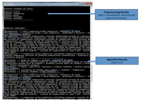 Preprocessing And Algorithm Results Download Scientific Diagram