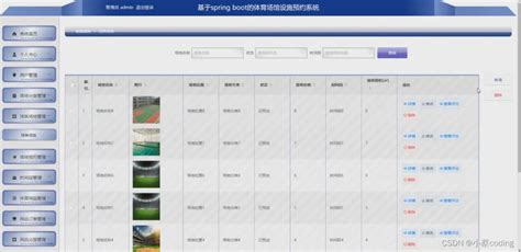 基于springboot vue的体育场馆设施预约系统的详细设计和实现 源码 lw 部署文档 讲解等 阿里云开发者社区
