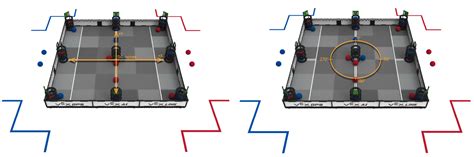 Coding The VEX AI Robot Knowledge Base