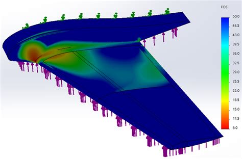 Aircraft Design Portfolio T Ulph