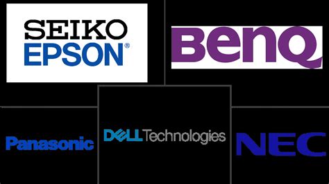 Interactive Projector Market Size Share And Outlook Analysis 2025 2030