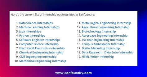 Sanfoundry Bangalore