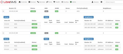 Duplicate Data In OSPF Discovery Help LibreNMS Community