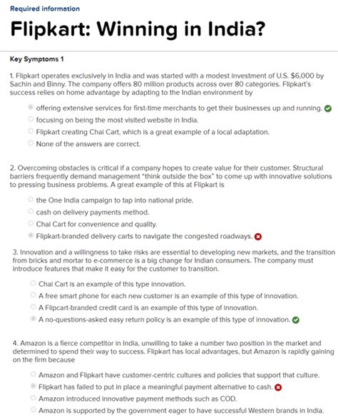 Solved Flipkart Winning In India Key Symptoms 1 1