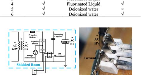 Figure 12 From A Highly Integrated Multichip Sic Mosfet Power Module With Optimized Electrical
