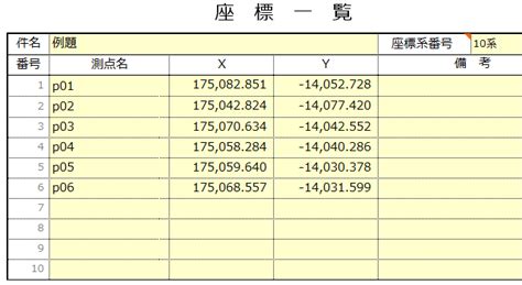 ご使用の前に（excel測量計算） あさかぜネット