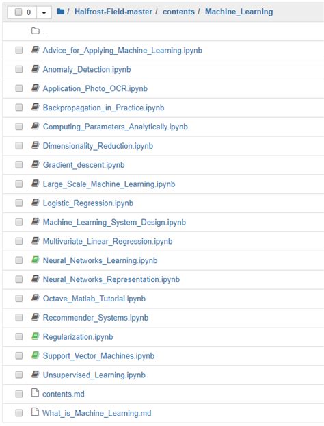 吴恩达《machine learning》jupyter notebook 版笔记发布！图解、公式、习题都有了 csdn博客