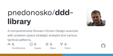 Github Pnedonosko Ddd Library A Comprehensive Domain Driven Design Example With Problem Space