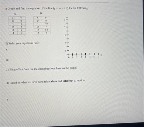 Solved Graph And Find The Equation Of The Line Y Mx B Chegg