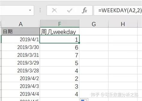 Excel函数（4）日期、文本函数 知乎