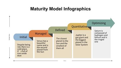 Graphic Of Chart With Arrows Going Up And Down Google Slide Theme And Powerpoint Template