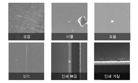 비전검사시스템
