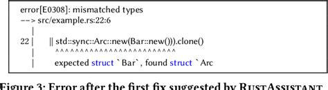Figure 1 From Fixing Rust Compilation Errors Using Llms Semantic Scholar