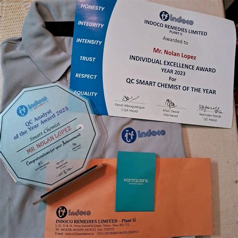 Indoco Indoco Remedies Ltd 10 Comments