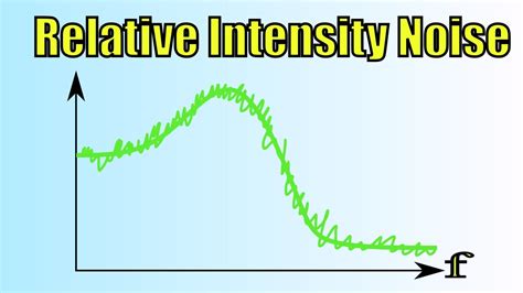 Intensity Noise Laser Scientist