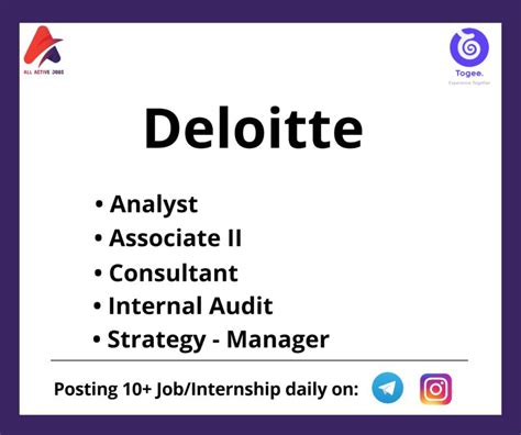 All Active Jobs On Linkedin Allactivejobs 544 Comments