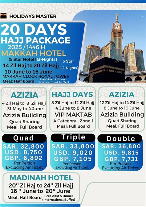 Api Testing Holidays Masters