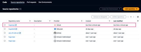 [アップデート] amazon codecatalyst に拡張機能が追加され gitlab リポジトリ（saas版）がサポートされました