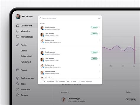 Command K Search Menu — Untitled Ui By Jordan Hughes® On Dribbble
