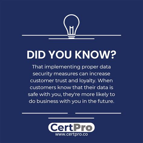 Certpro On Linkedin Certpro Datasecurity Isocertification Consulting Cybersecurity…