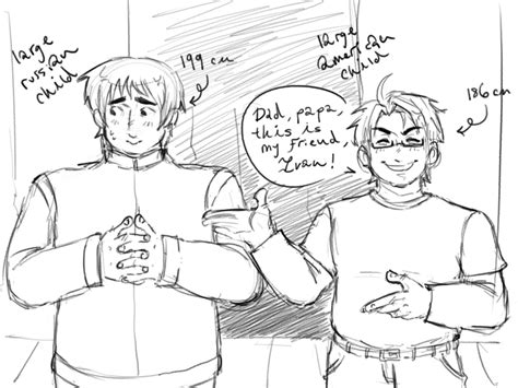 Ivan Braginsky Cinnamons77 On Tumblr