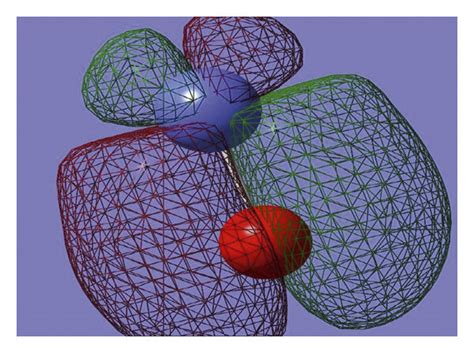 Dft Molecular Orbital Plots For Some Frontier Molecular Orbitals Of Download Scientific Diagram
