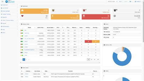 Pulse Features Continuously Improve Your Tm1 System Cubewise Code