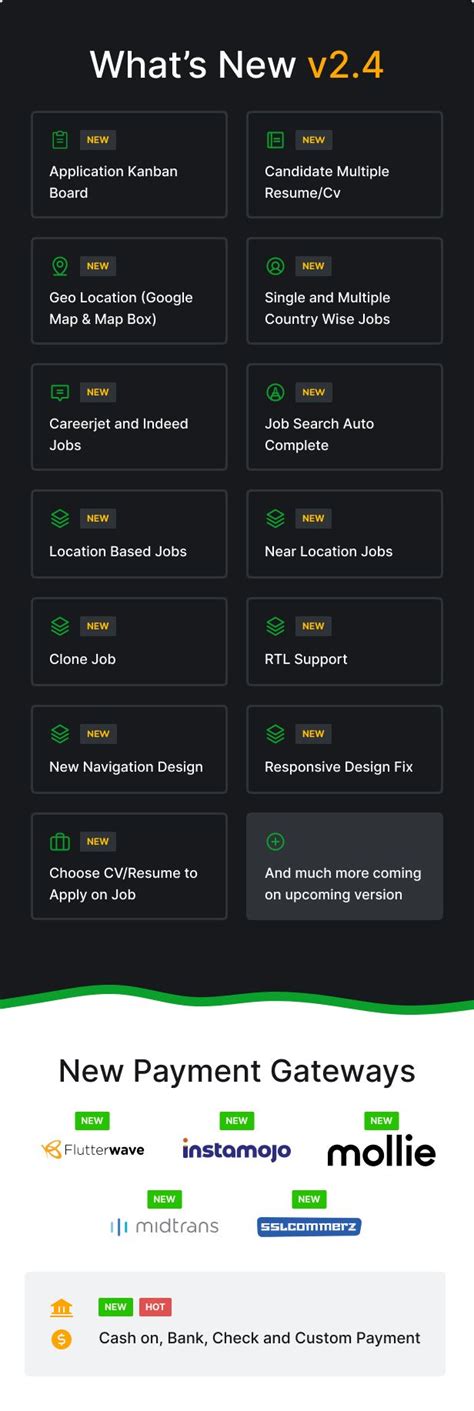 jobpilot job portal laravel script code market