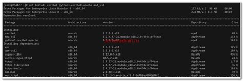 Настройка Ssltls сертификатов Lets Encrypt в Postfix и Dovecot