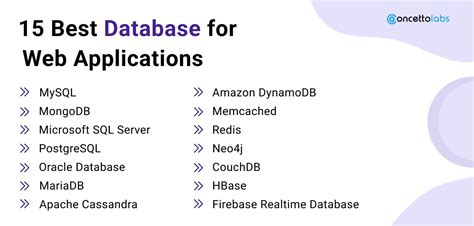 Top 15 Databases For Web Applications To Use