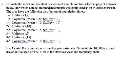 Solved Estimate The Mean And Standard Deviation Of