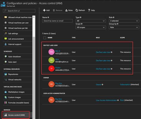 My Favourite Azure Devtest Lab Features For The Developer Team Lead