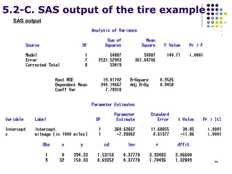 Ppt Simple Linear Regression Powerpoint Presentation Free Download