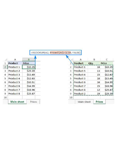 Practice Adv Excel Pdf