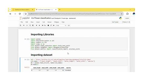 Data Science Internship At Codsoft Umme Kulsum Posted On The Topic Linkedin