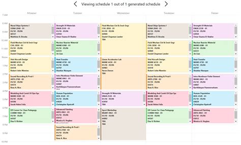 Your Spring Class Schedule Could Always Be Worse Rrpi