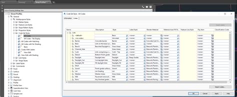 Code Set Styles Autodesk Community